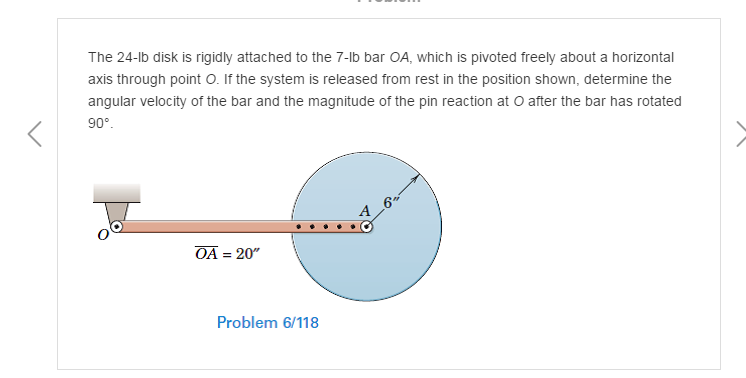 Solved The 24-lb disk is rigidly attached to the 7-lb bar | Chegg.com