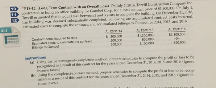 Solved (long-Term Contract with an Overall Loss) On July | Chegg.com
