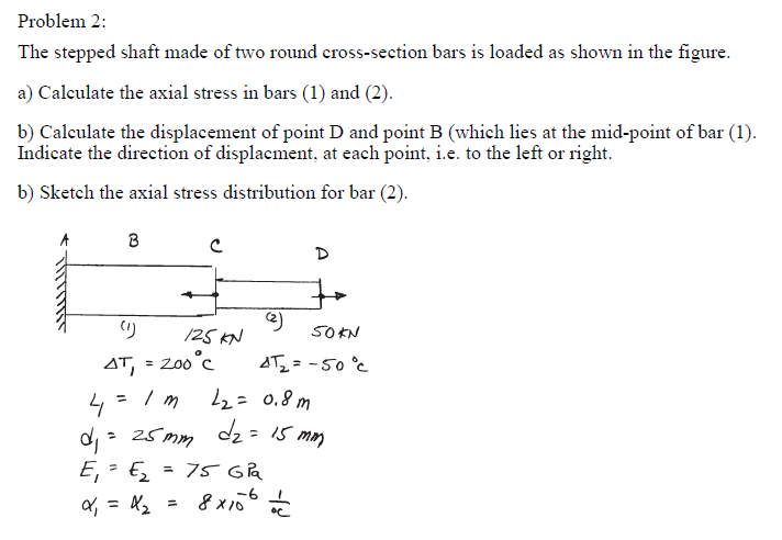Solved: Problem 2: The Stepped Shaft Made Of Two Round Cro... | Chegg.com