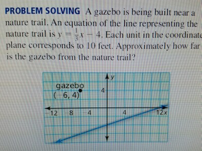 Solved A gazebo is being built near a nature trail. An | Chegg.com