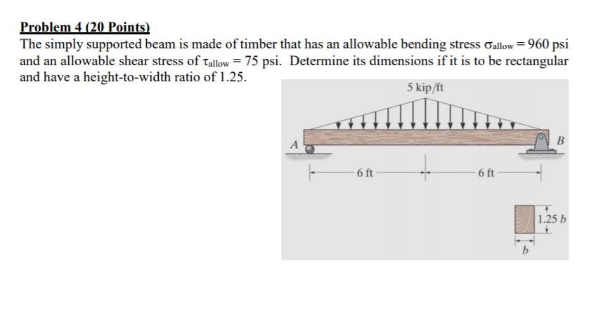 Solved The simply supported beam is made of timber that has | Chegg.com