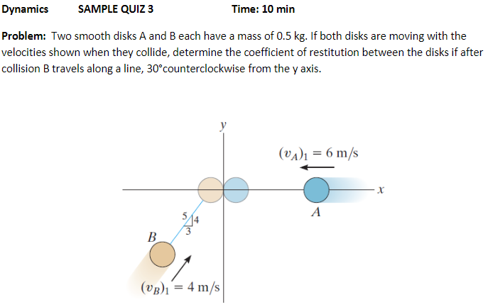 Solved Two Smooth Disks A And B Each Have A Mass Of 05 K 