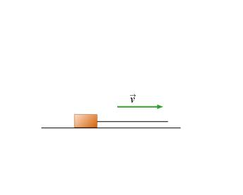 Solved: Consider A Block Pulled By A Horizontal Rope Along... | Chegg.com