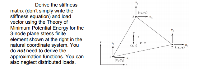 Solved Derive the stiffness matrix (don't simply write the | Chegg.com