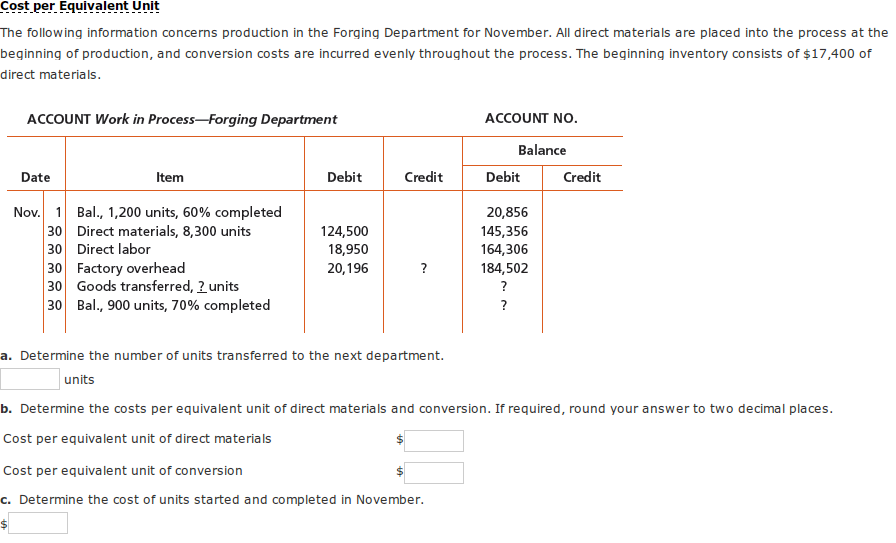 Solved Cost per Equivalent Unit The following information | Chegg.com