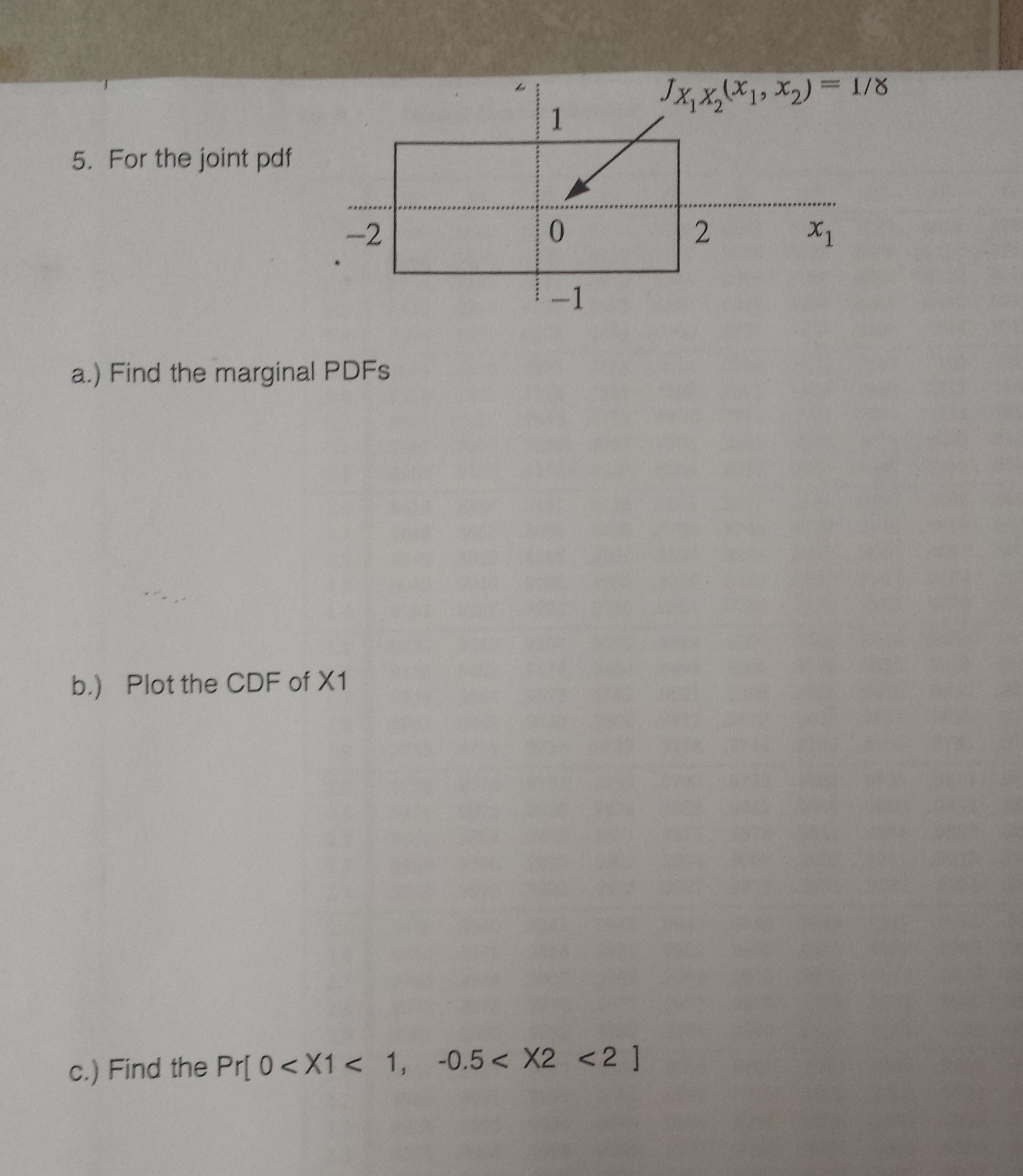 Solved: For The Joint Pdf Find The Marginal PDFs Plot The ... | Chegg.com