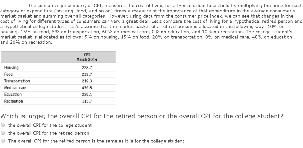 Solved The consumer price index, or CPI, measures the cost | Chegg.com