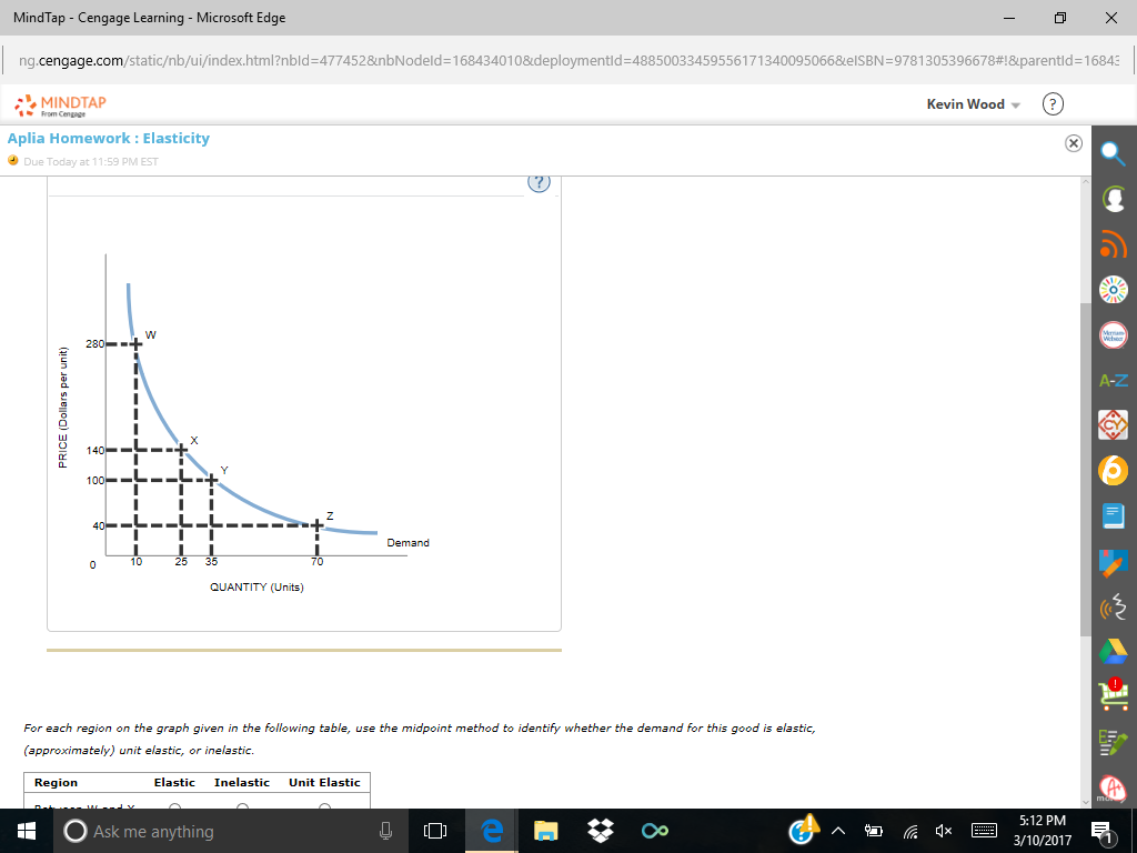 Solved: Cengage Learning Microsoft Edge MindTap Cengage.co... | Chegg.com Solved: Cengage Learning Microsoft Edge MindTap Cengage.co... | Chegg.com