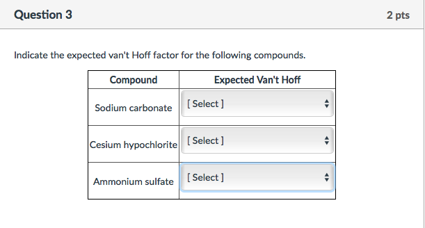 Solved Indicate the expected van't Hoff factor for the | Chegg.com
