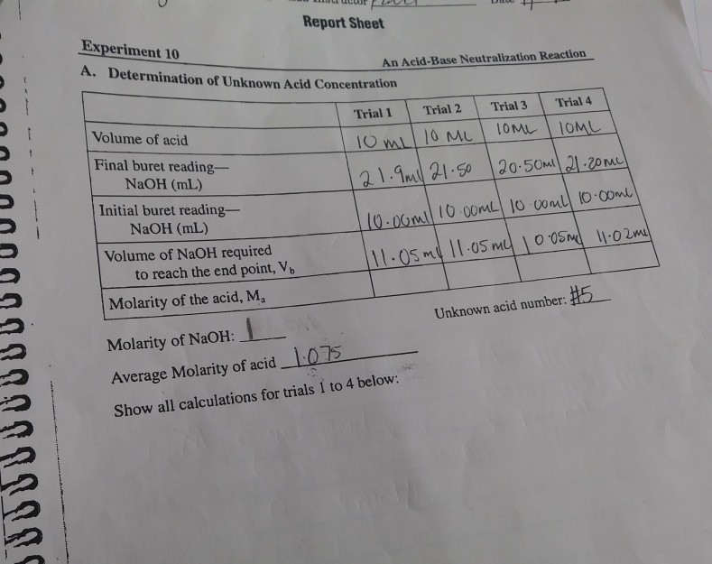 Report Sheet Experiment 10 A. Determination of | Chegg.com