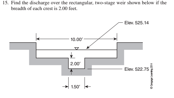 Solved: 15. Find The Discharge Over The Rectangular, Two-s... | Chegg.com