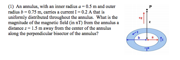Solved: An Annulus, With An Inner Radius A = 0.5 M And Out... | Chegg.com