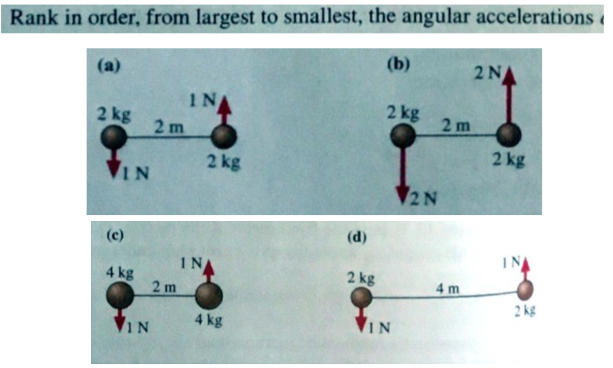 Solved: Rank In Order, From Largest To Smallest, The Angul... | Chegg.com