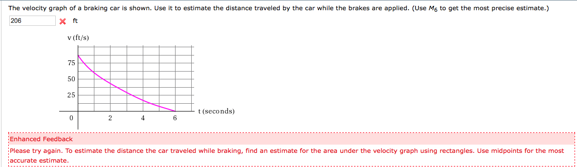 Solved: The Velocity Graph Of A Braking Car Is Shown. Use ... | Chegg.com
