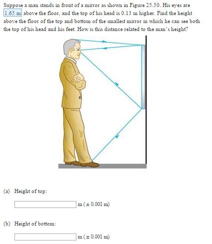 Solved: Suppose A Man Stands In Front Of A Mirror As Shown... | Chegg.com