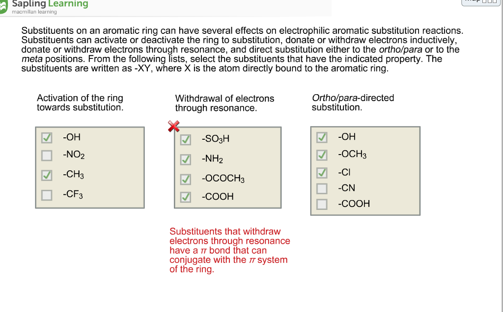 Solved: Substituents On An Aromatic Ring Can Have Several ... | Chegg.com