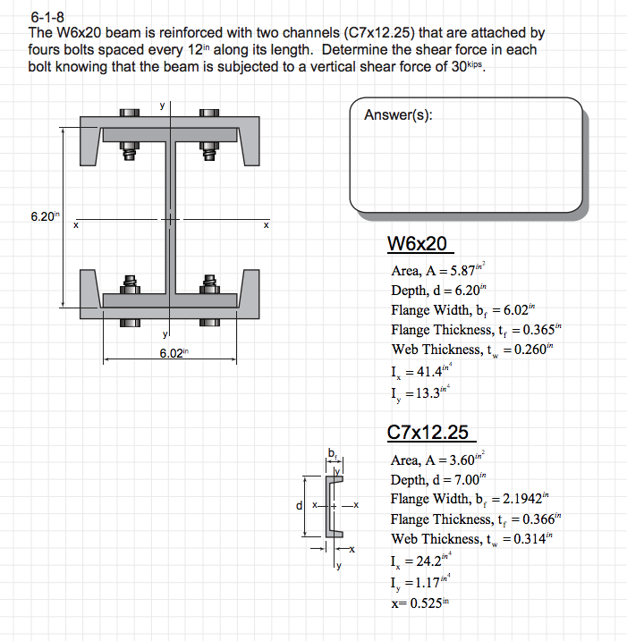 W6 X 20 Dimensions at Darcy Sunderland blog