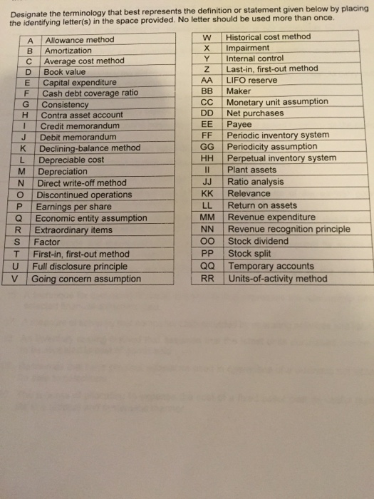 Solved Designate the terminology that best represents the | Chegg.com