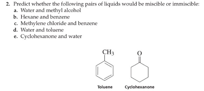 Solved: Predict Whether The Following Pairs Of Liquids Wou... | Chegg.com
