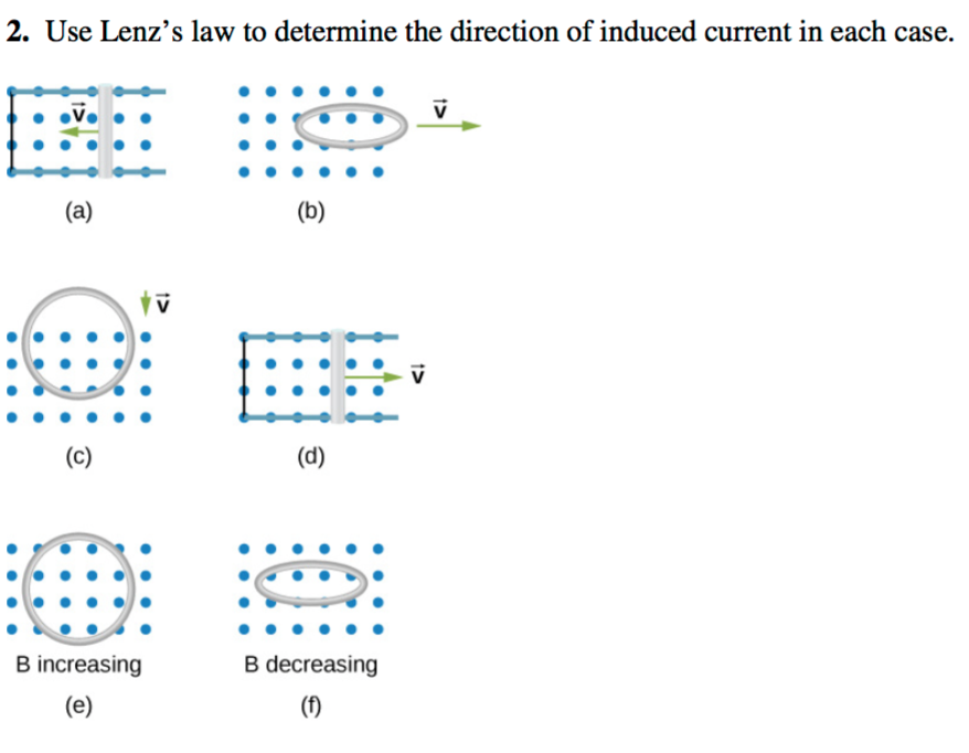 Solved 2. Use Lenz's law to determine the direction of | Chegg.com