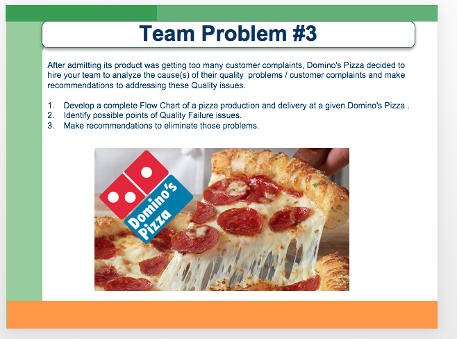 Solved Team Problem #3 After admitting its product was | Chegg.com