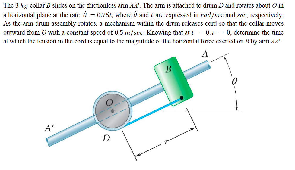 Solved The 3 kg collar B slides on the frictionless arm AA'. | Chegg.com