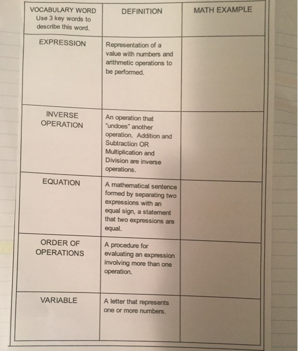 Solved VOCABULARY WORD DEFINITION Use 3 key words to | Chegg.com