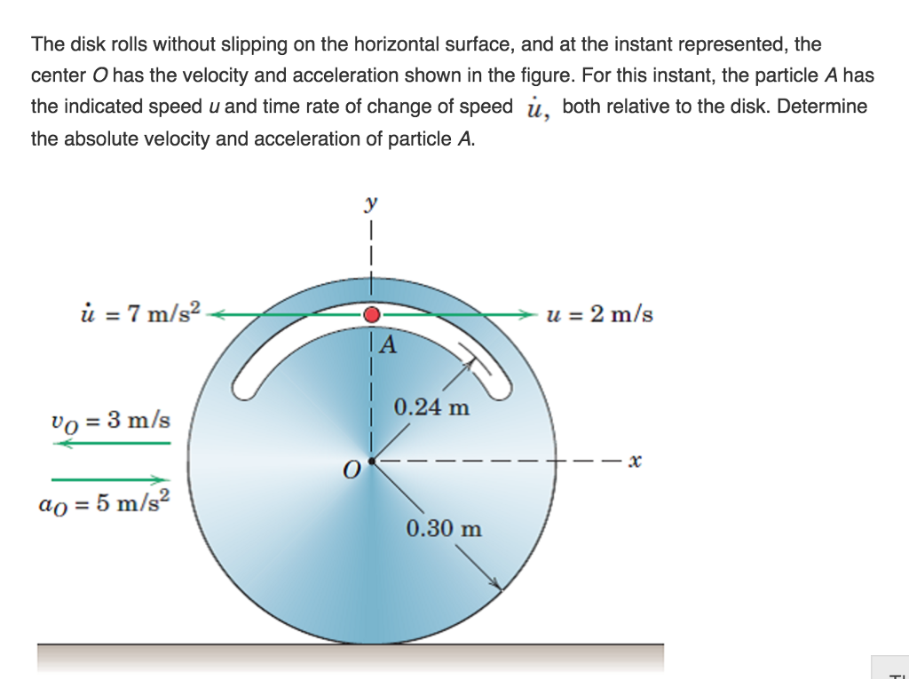 Solved: The Disk Rolls Without Slipping On The Horizontal ... | Chegg.com