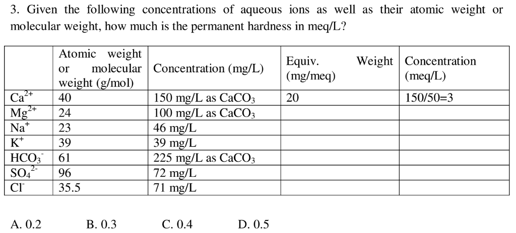 Solved 3. Given the following concentrations of aqueous ions | Chegg.com