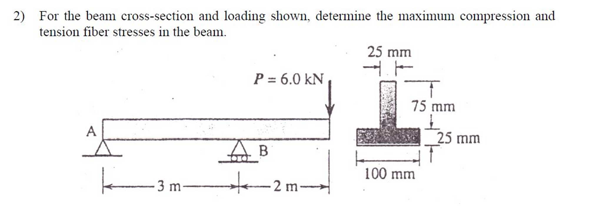 Solved: For The Beam Cross-section And Loading Shown, Dete... | Chegg.com
