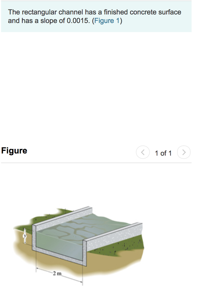 Solved The rectangular channel has a finished concrete | Chegg.com