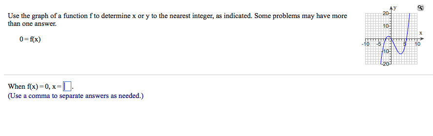Solved Use The Graph Of A Function F To Determine X Or Y To