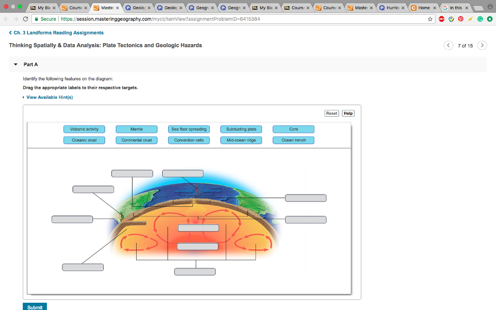 Solved: In This Exercise, You Will Explore The Dynamics Th... | Chegg.com