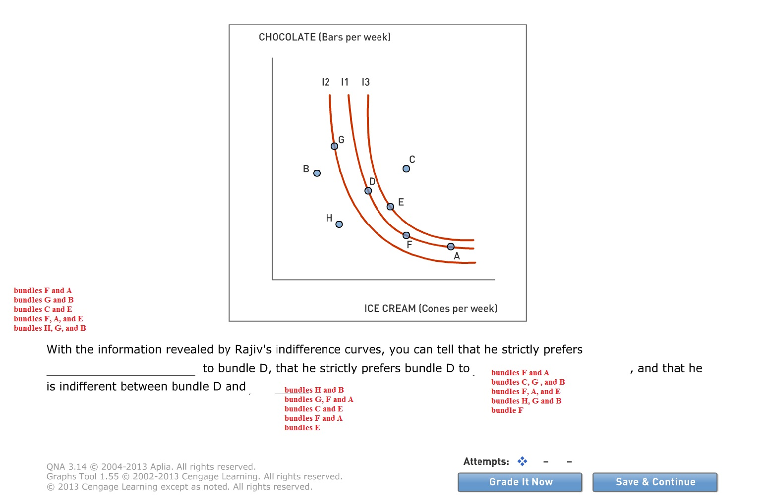 Solved: 5. Indifference Curves And Preferences Aa Aa Rajiv... | Chegg.com