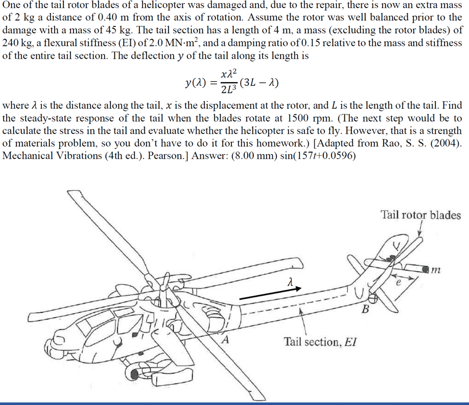 One Of The Tail Rotor Blades Of A Helicopter Was D... | Chegg.com