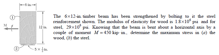Solved The 6x12-in timber beam has been strengthened by | Chegg.com