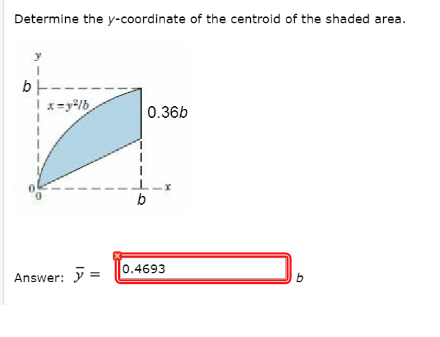Solved Determine the y-coordinate of the centroid of the | Chegg.com