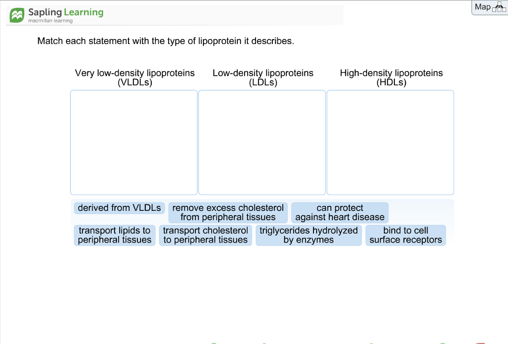 Solved: Map F Sapling Learning Macmillan Learning Match Ea... | Chegg.com