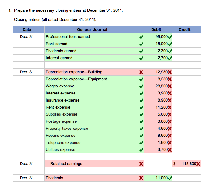 Solved I tried figuring out this problem, but I keep getting | Chegg.com