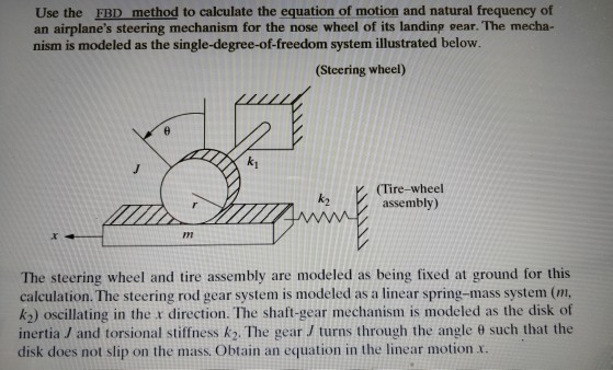 Solved Use the FBD method to calculate the equation of | Chegg.com