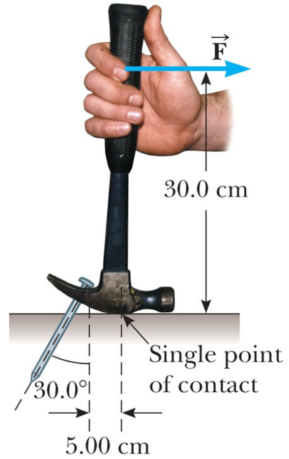 Physics Archive | November 28, 2013 | Chegg.com