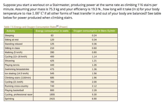 Solved: The Specific Heat Capacity For Human Body Is 3500j... | Chegg.com
