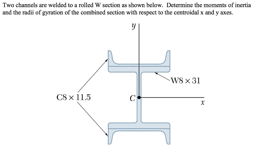Solved: Two Channels Are Welded To A Rolled W Section As S... | Chegg.com