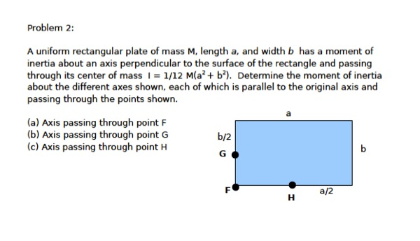 Solved: A Uniform Rectangular Plate Of Mass M, Length A, A... | Chegg.com