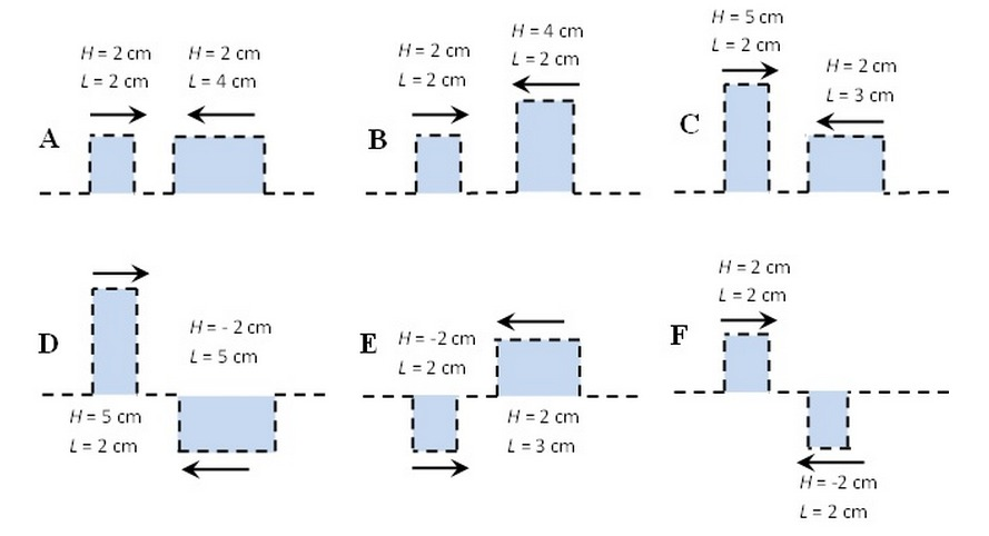 Solved: Superposition The Following Diagrams Show Pulses O... | Chegg.com