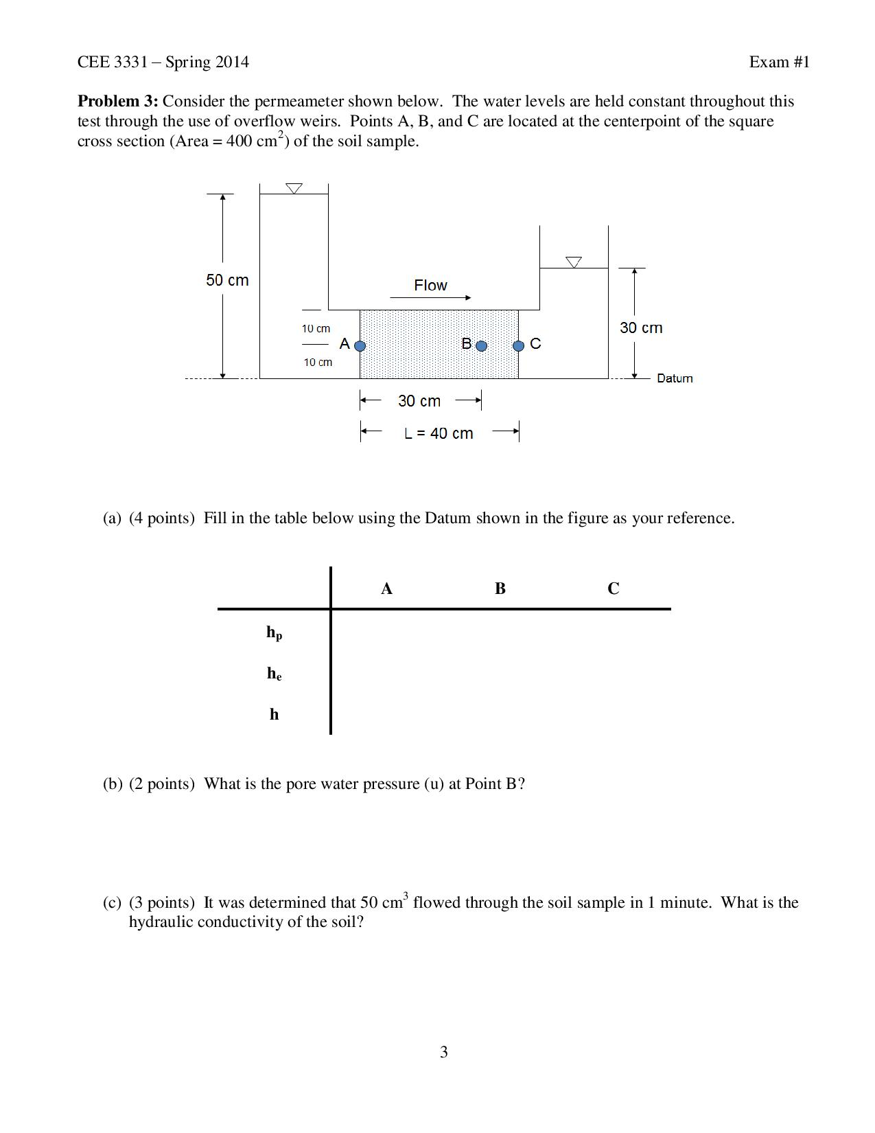 Civil Engineering Archive | October 02, 2014 | Chegg.com