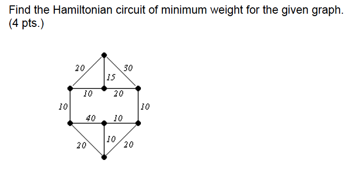Solved Find the Hamiltonian circuit of minimum weight for | Chegg.com