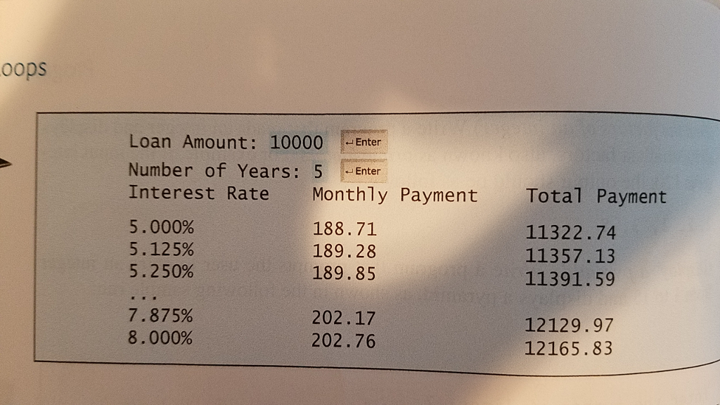Solved Pleas help with PYTHON program. Write a program that | Chegg.com