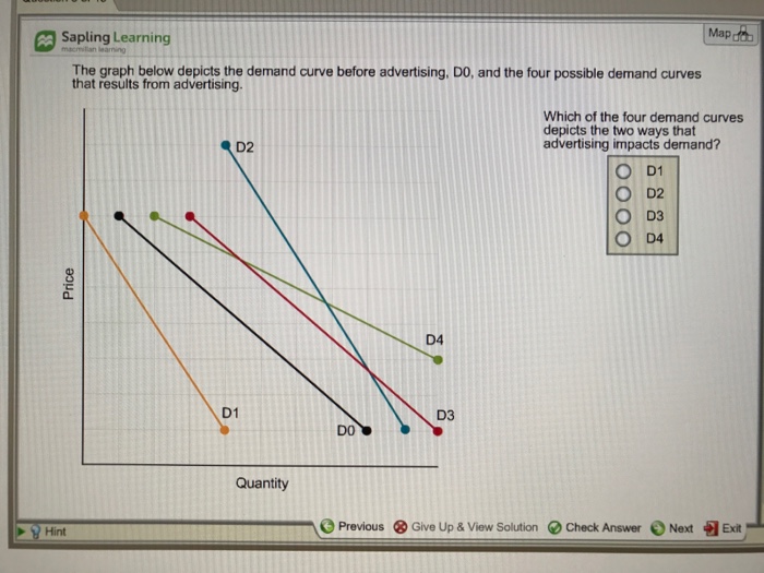 Solved: The Graph Below Depicts The Demand Curve Before Ad... | Chegg.com