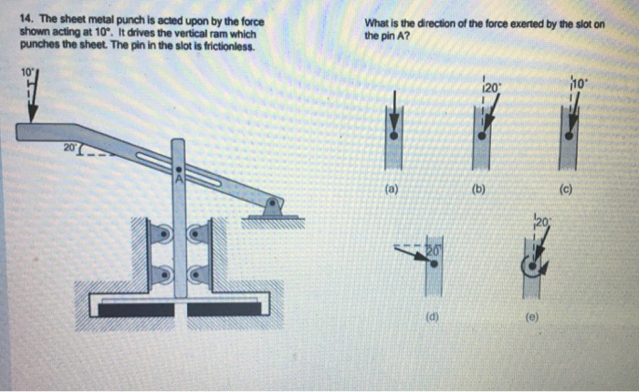 Solved The sheet metal punch is acted upon by the force | Chegg.com